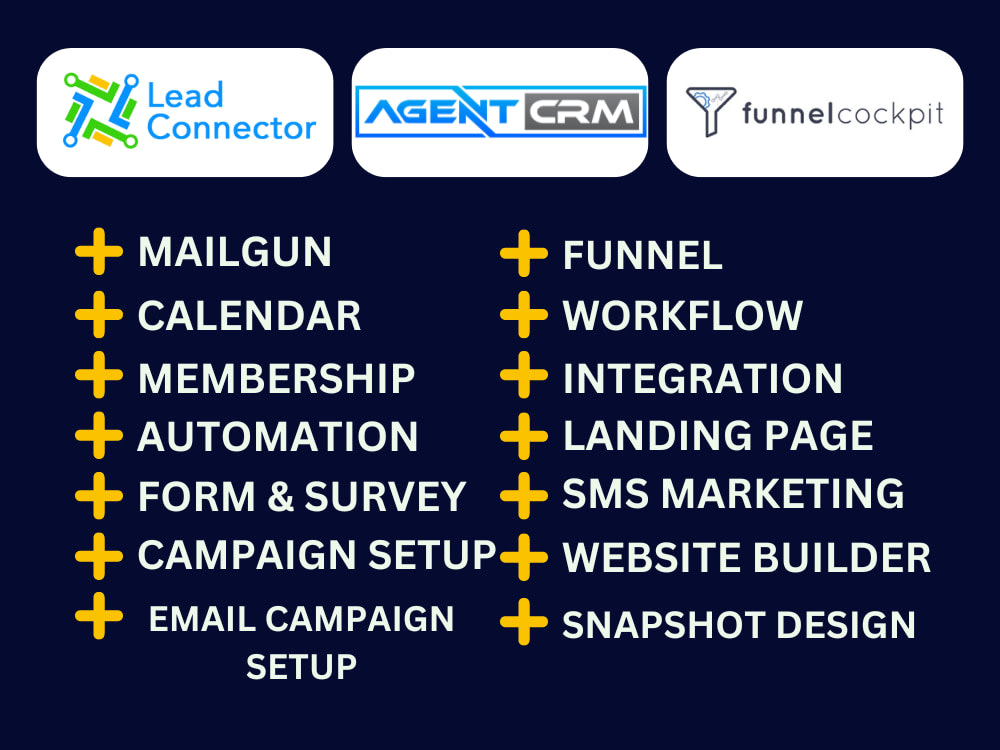 Lead Connector Features, Funnel Cockpit Features, Agent crm Features ...