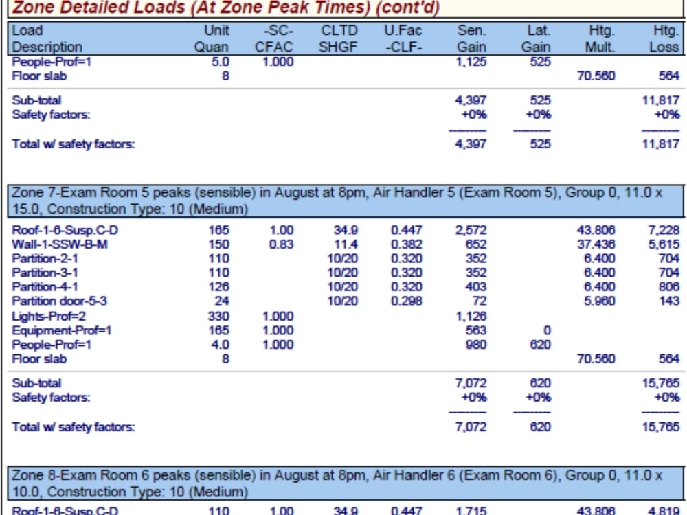 An HVAC design with calculations | Upwork