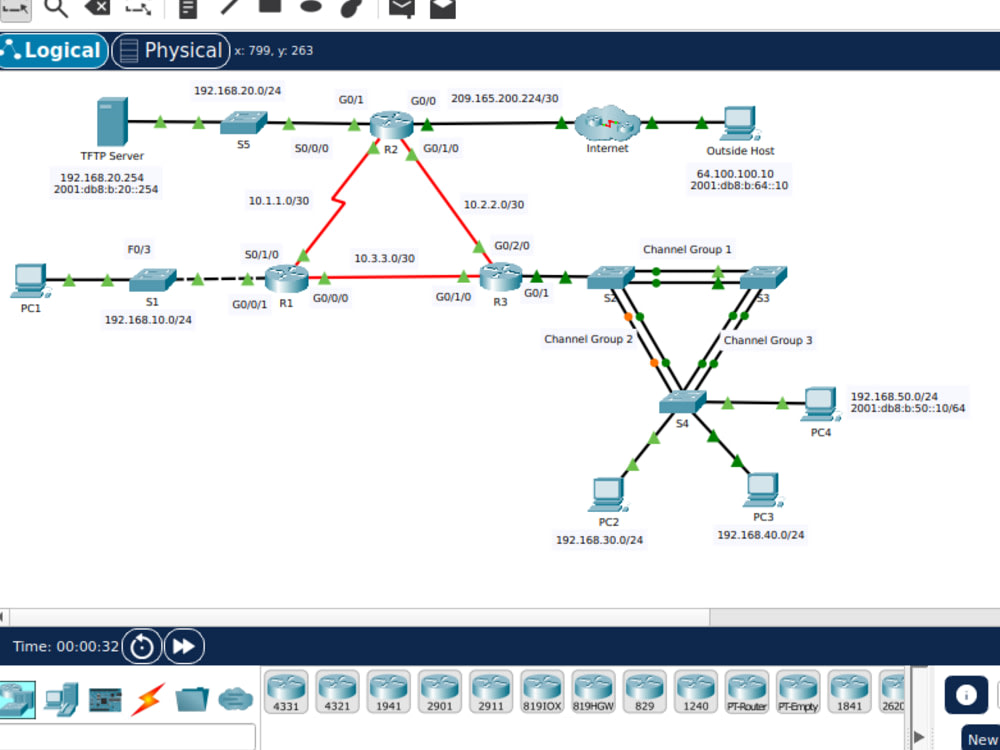 Ccna ccnp designs using AI on Cisco Packet Tracer or GNS3 in one hour ...