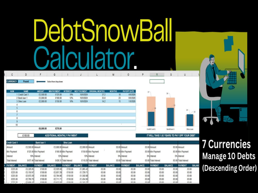 Excel debt snow ball calculator | Upwork