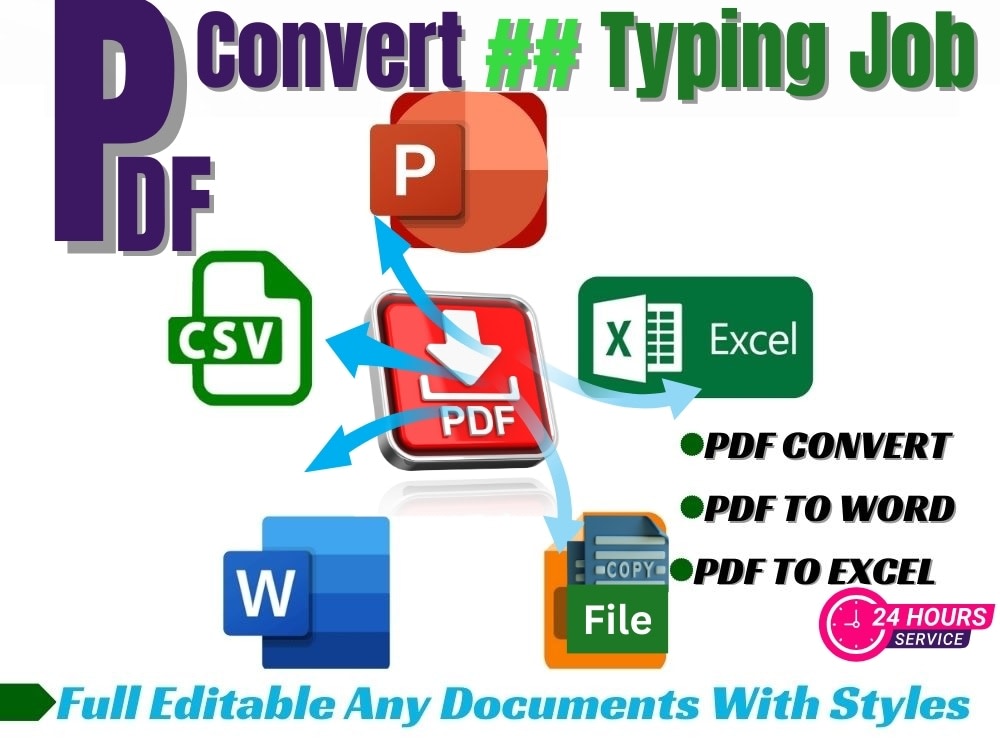 Convert PDF to Word, Convert PDF to fully editable Docs, Excel document. | Upwork
