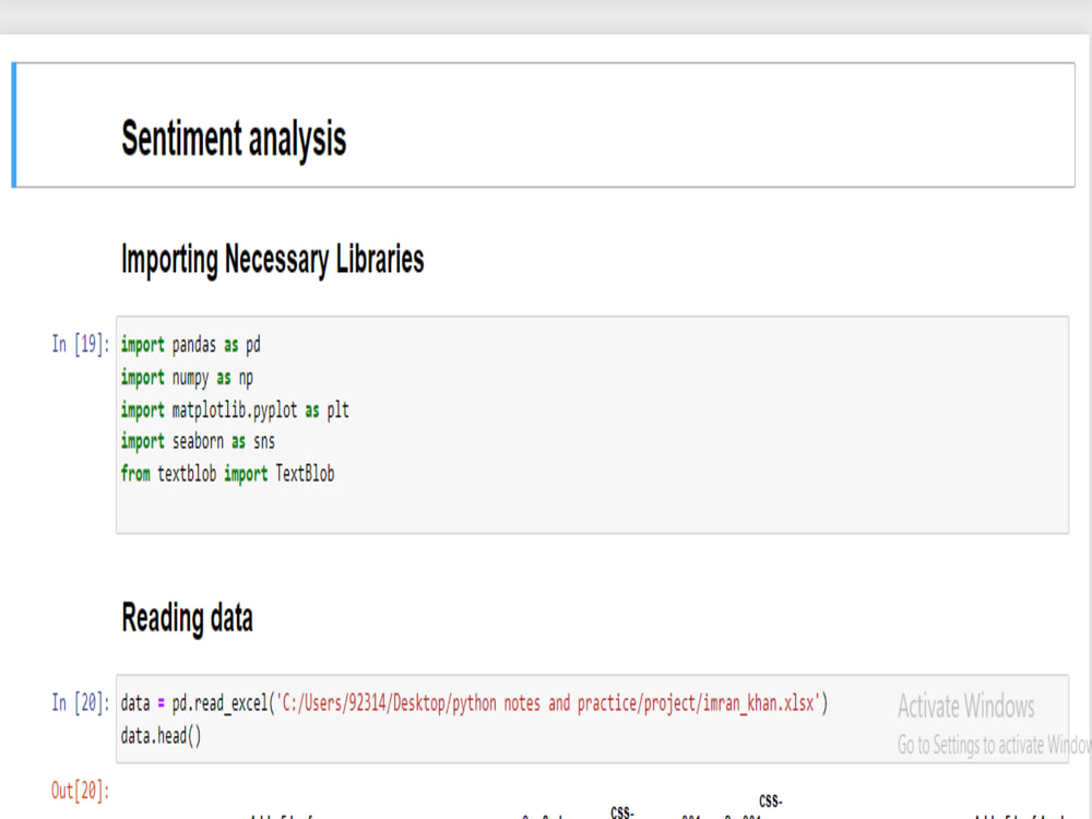 Sentiment analysis of social media data | Upwork Sentiment analysis of social media data | Upwork