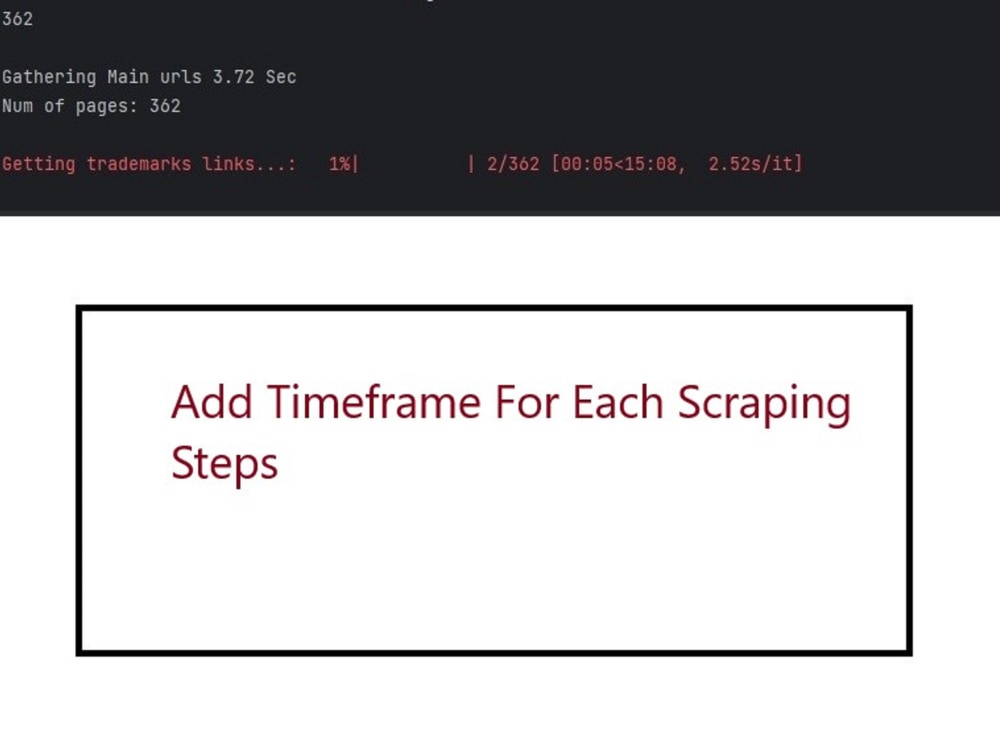All the Data You Need: A Web Scraping Project | Upwork