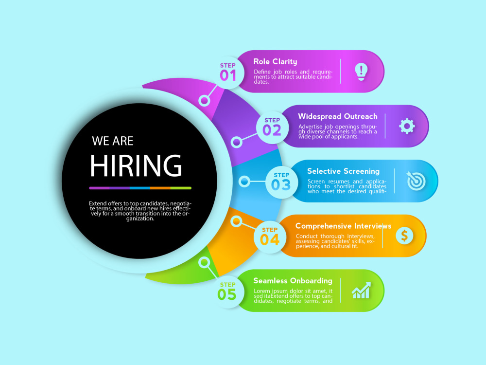 A clean and interactive infographic design | Upwork