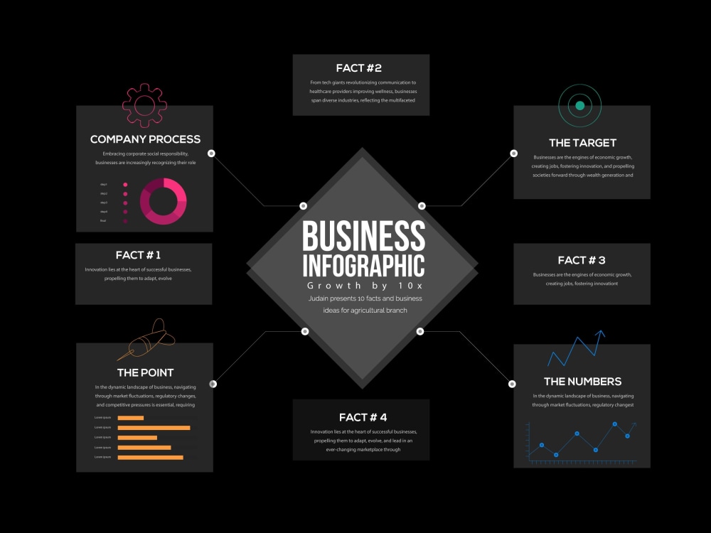 A clean and interactive infographic design | Upwork