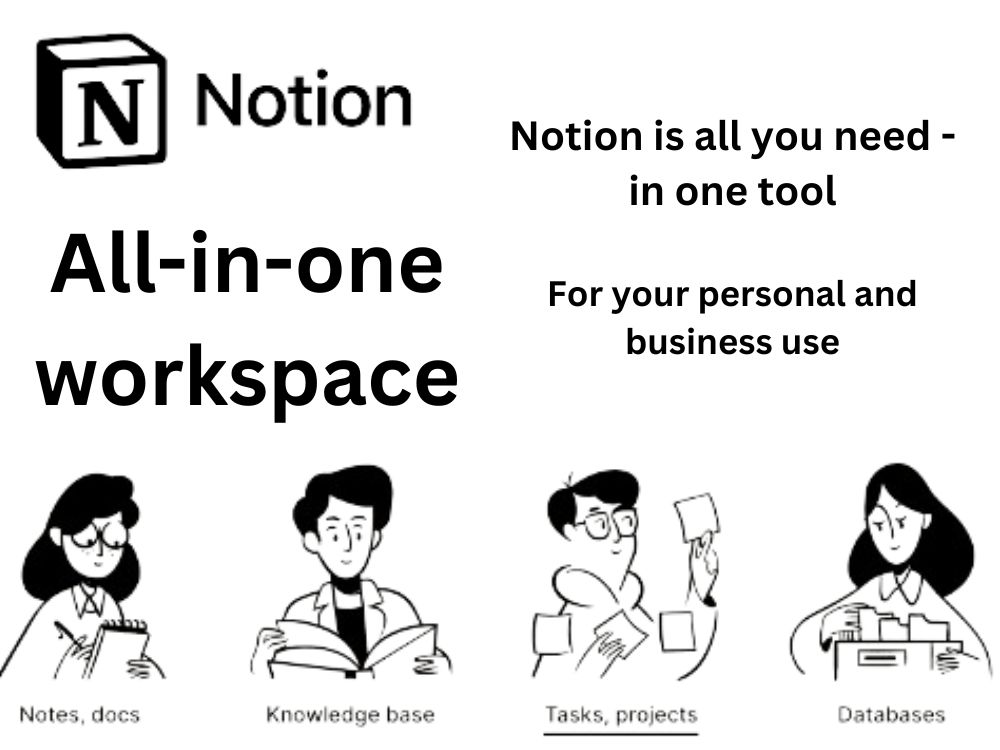 Notion workspace and Template setup | Notion Consultant | Virtual Assistant | Upwork