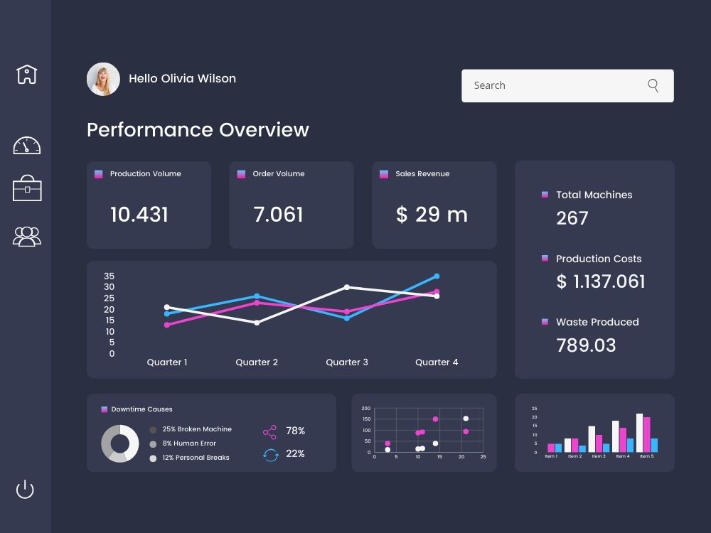 Clean and Modern full stack website for any Business | Upwork