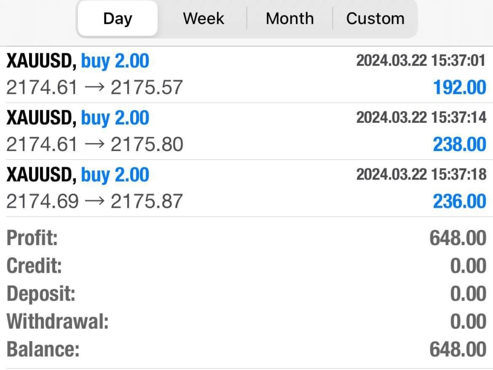 Secure Live Account With HFT Bot For Propfirm, Dxtrade And Ctrade EA ... Secure Live Account With HFT Bot For Propfirm, Dxtrade And Ctrade EA ...