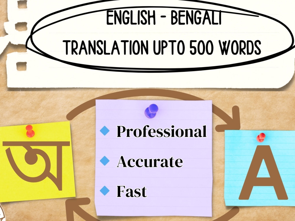 A Professional and Seamless English to Bengali Translation Service | Upwork