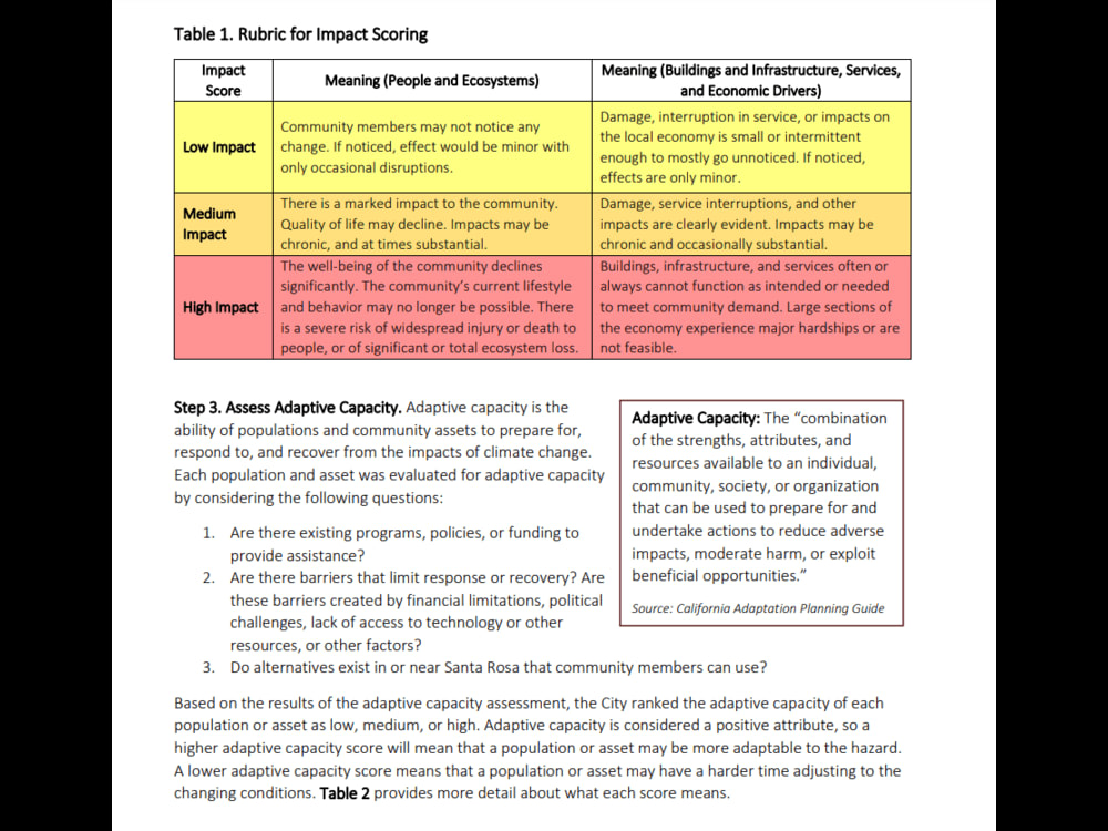 Comprehensive Vulnerability Assessment for Your Organization | Upwork