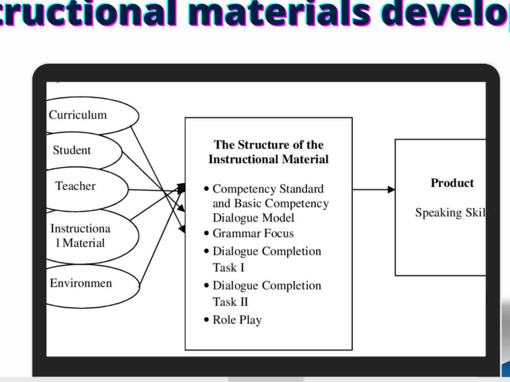 An Instructional materials development | Upwork