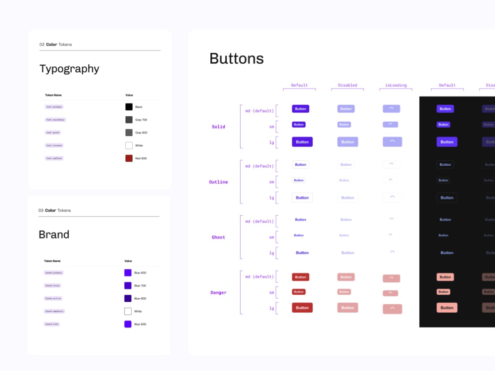 A design system style guide for web product in Figma | Upwork