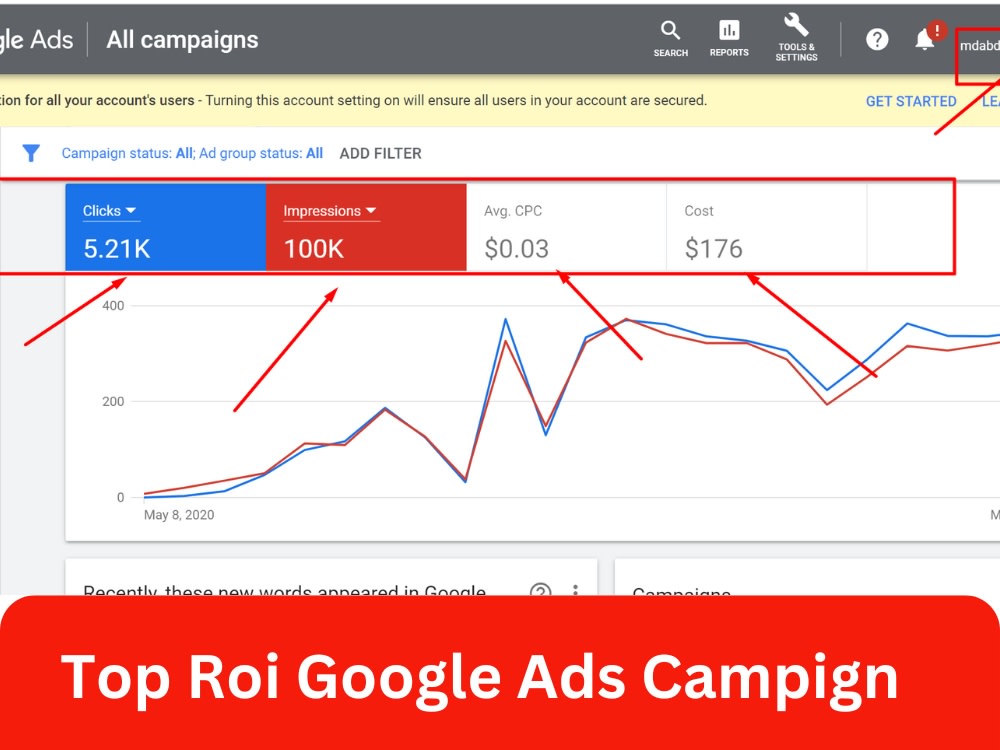 Setup Google Ads Campaign , Google ppc ads Manager, Google Ads ...