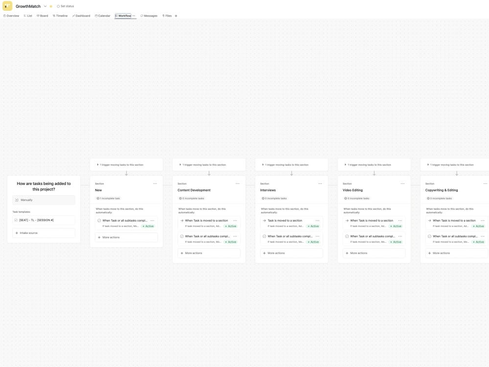 Custom Asana setup with automations and templates to save 10+ hours ...