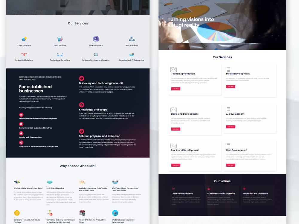 UX UI Design, Web & Mobile Design, Figma, Figma Designer | Upwork