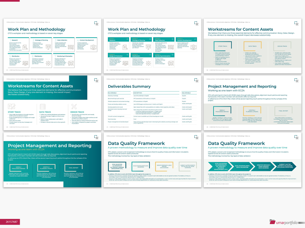 A Professional PowerPoint Presentation Design | Upwork