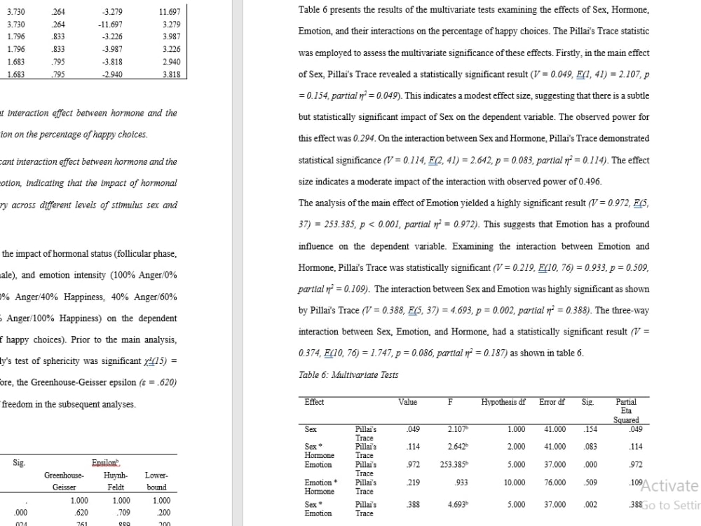 Data analysis and interpretation of results using SPSS | Upwork