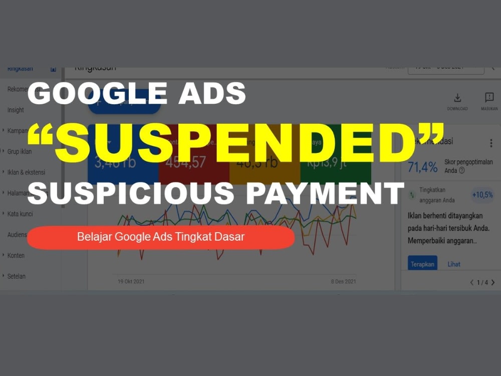 Bing Ads Campaign, Microsoft Bing PPC Ads, Bing Conversion Tracking Set ...