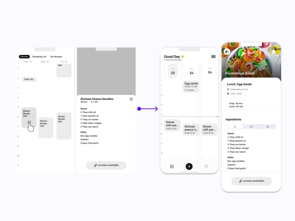 Design wireframes and prototypes for your web or mobile app | Upwork