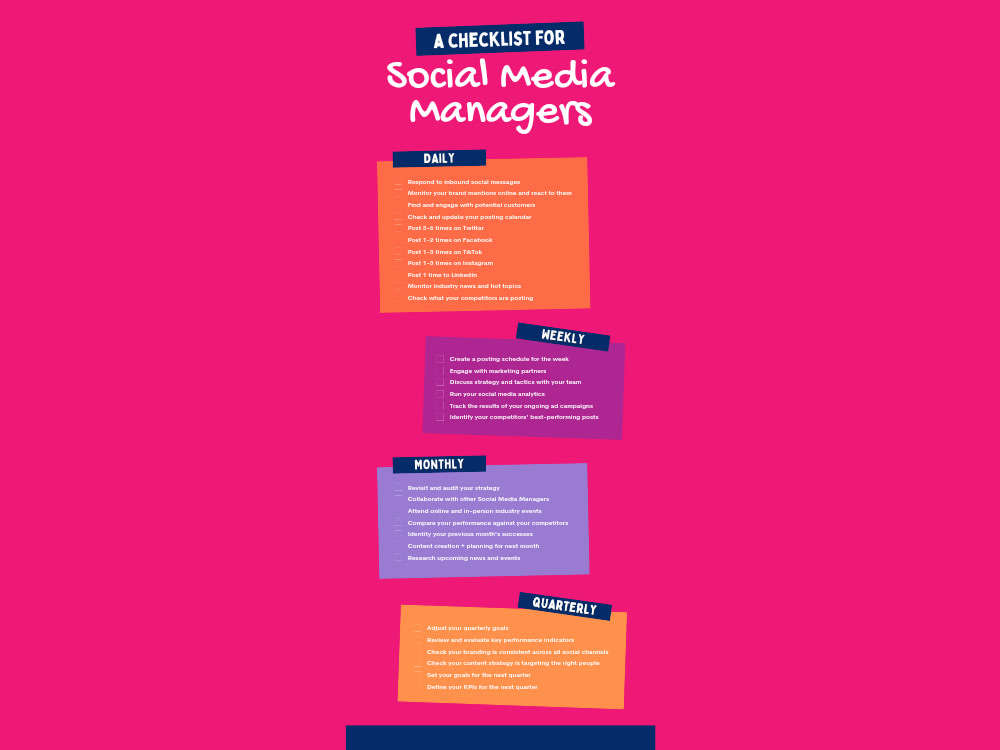 Budget Friendly Social Media Manager & Social Media Post Design | Upwork