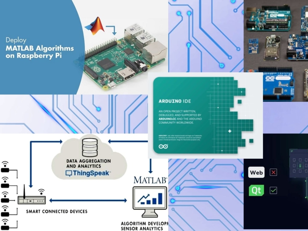 Embedded Systems and Web Based IoT Solutions | Upwork