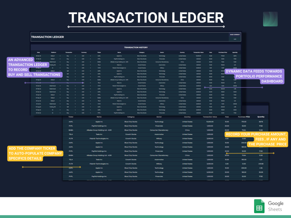 Stock Market Portfolio Tracker in Google Sheets | Upwork