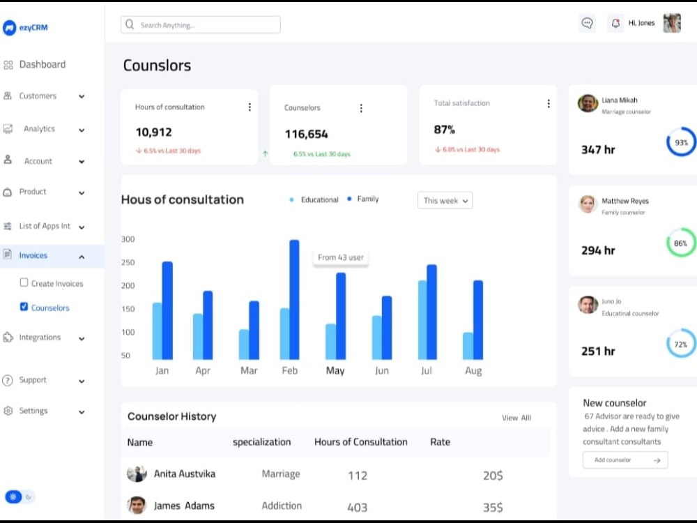 Elevated Online Presence with Expert UI UX mobile app Design | Upwork