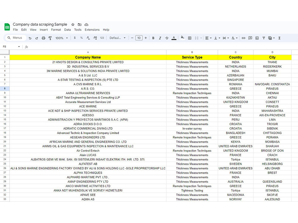 Excel Data Entry | Web Research, Copy Paste, Web Scraping, Data Collection | Upwork