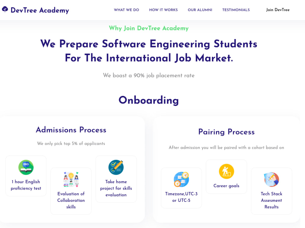 A custom nextjs, react landing page or website | Upwork