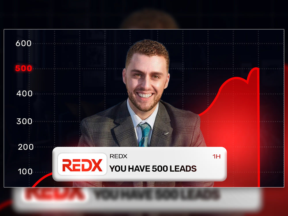 A high CTR thumbnail for your Youtube videos | Upwork