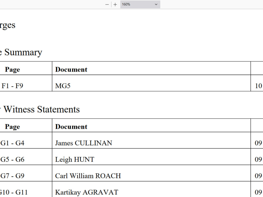 Data entry , copy pest professionally | Upwork