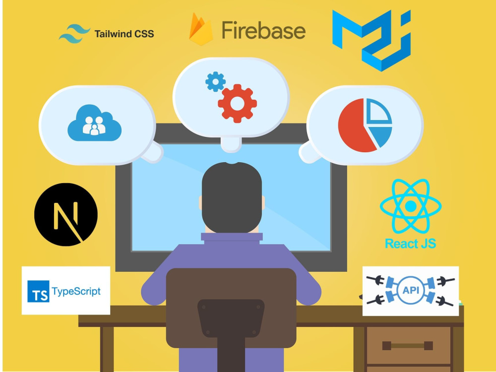 Custom website using React JS | Next JS | Frontend Developer | Upwork