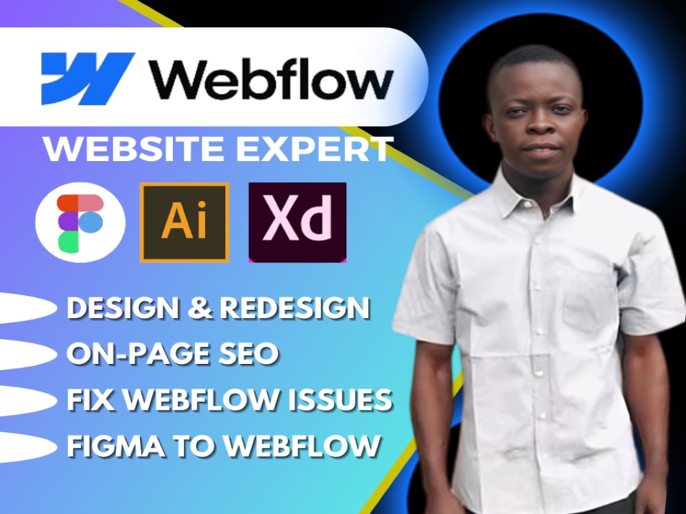 Your figma/ Design Converted into a Responsive Webflow Website | Upwork