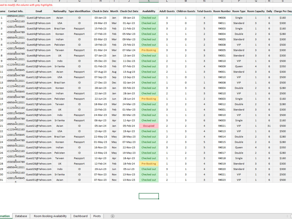 Hotel Reservation Excel Template and Dashboard | Upwork