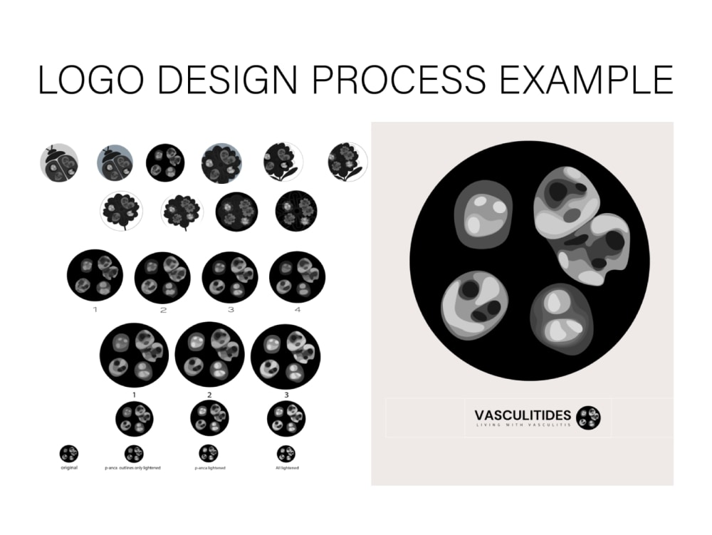 Custom logo design to elevate brand identity | Upwork