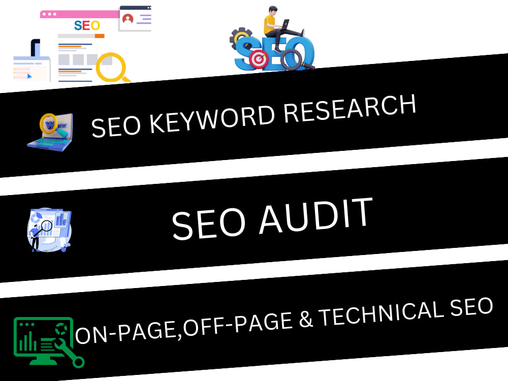 Low Competitive Keyword Research | Low Difficulty Keywords | Competitor ...