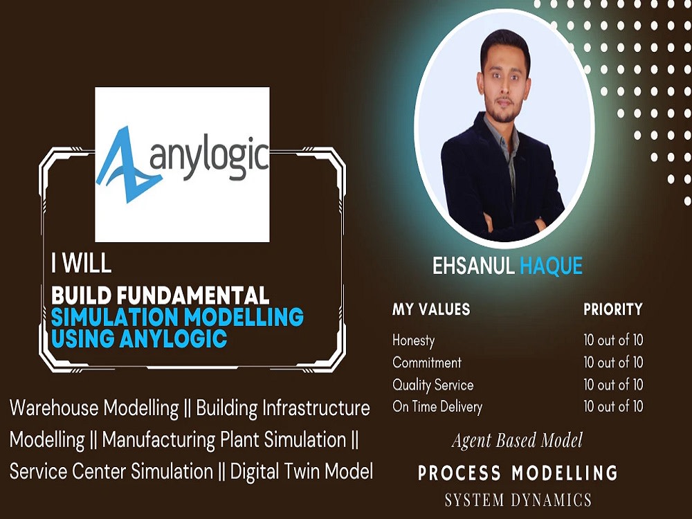 Fundamental simulation modeling with Anylogic | Upwork
