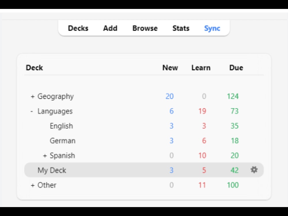 Quick memorable anki cards | Upwork