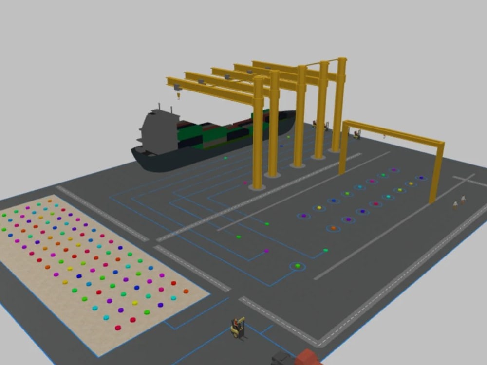 Fundamental simulation modeling with Anylogic | Upwork