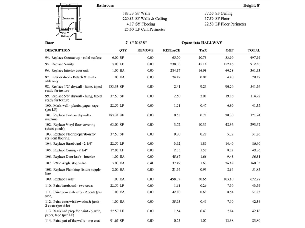 Restoration and remediation Xactimate estimate for contractor | Upwork