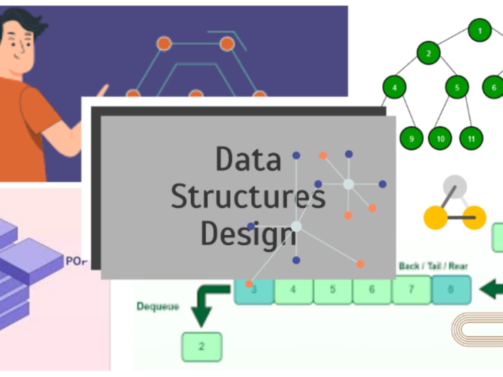 An Instant Solution For All Your Data Structure And Algorithm Problems