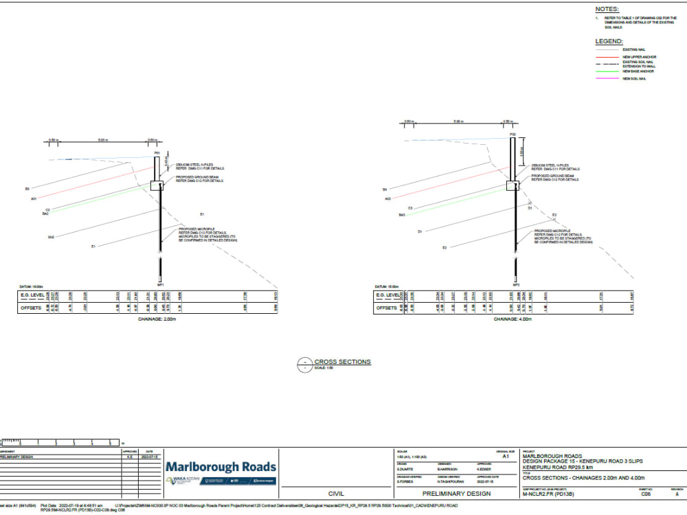 Road Drafter, I can provide you complete set of engineering drawing ...