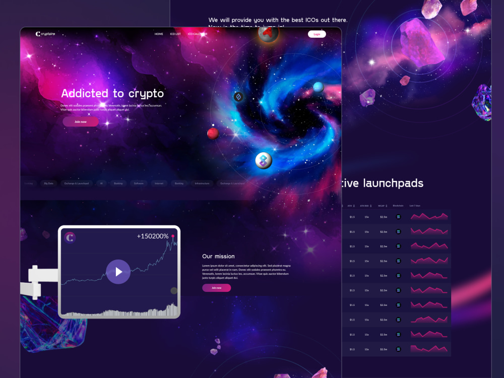 User Experience Design | UI UX Figma | SaaS UI Designer | Web App ...