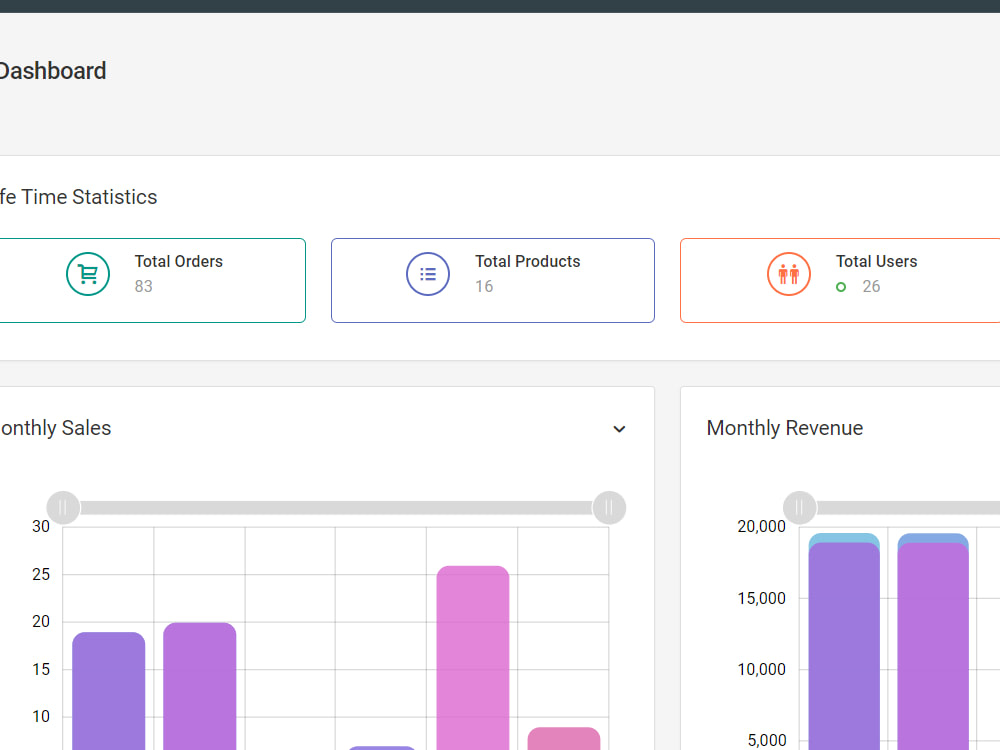 Aspnet Mvc Net Core C Angular React Sql Desktop And Web App Upwork