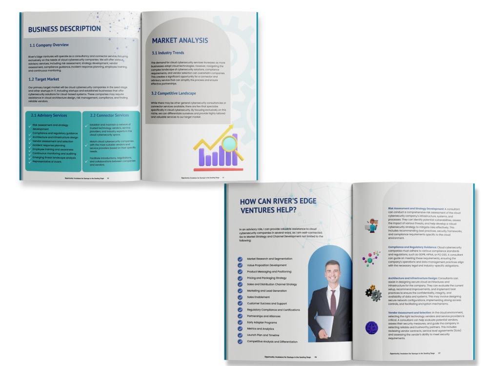 Professional & creative E-Book & Book Designs on Canva | Upwork