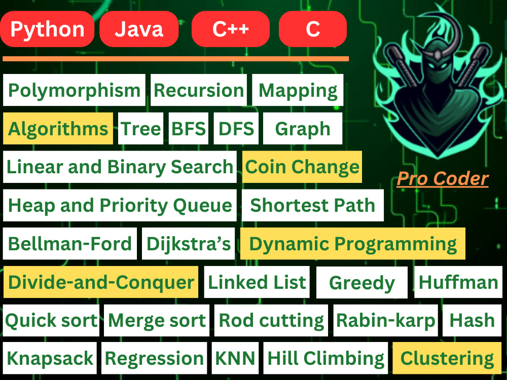 Data Structure Algorithm Assignment In C Python Java As Expert Coder Upwork