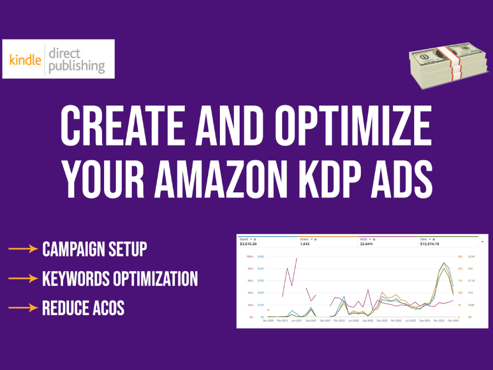 A Virtual Assistant for KDP Advertising Campaigns Creation and ...
