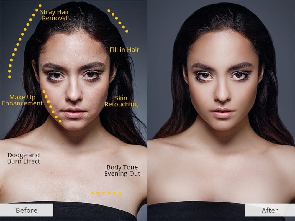 Enhanced picture, face & body retouching, photo manipulation | Upwork