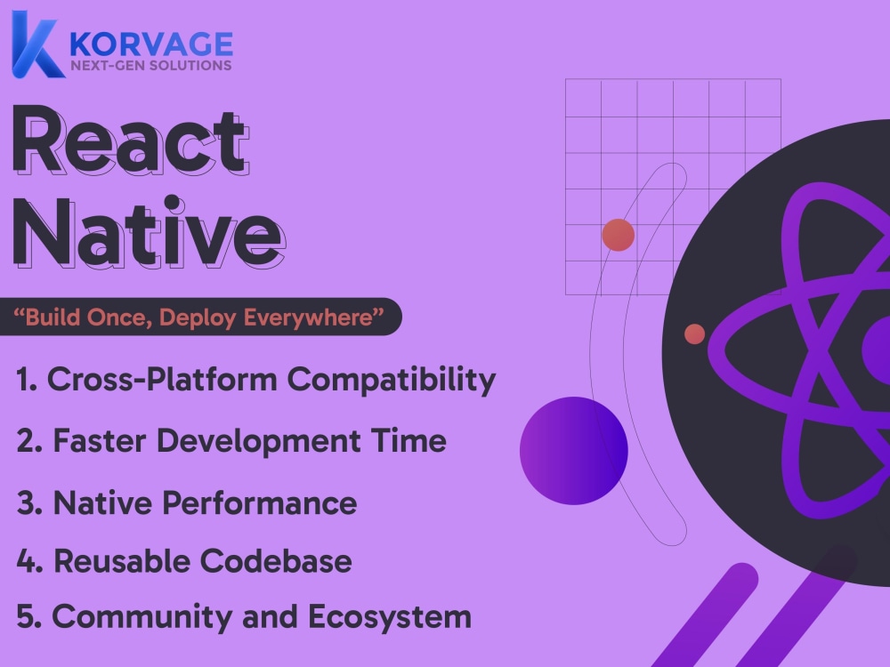 Ios And Android Mobile App Development Using React Native And Flutter Upwork