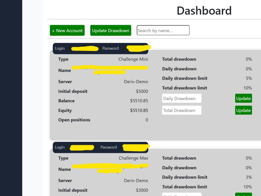 A Metatrader 5 accounts web dashboard | Upwork